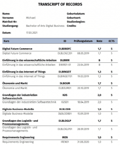Alle Infos zur IU Notenübersicht und dem IU Notenschlüssel